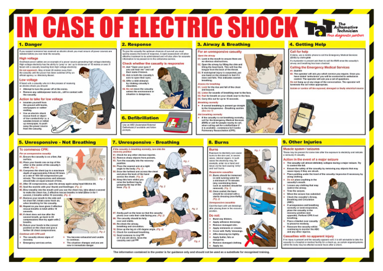 Electric Shock Safety Poster A3 | PDF