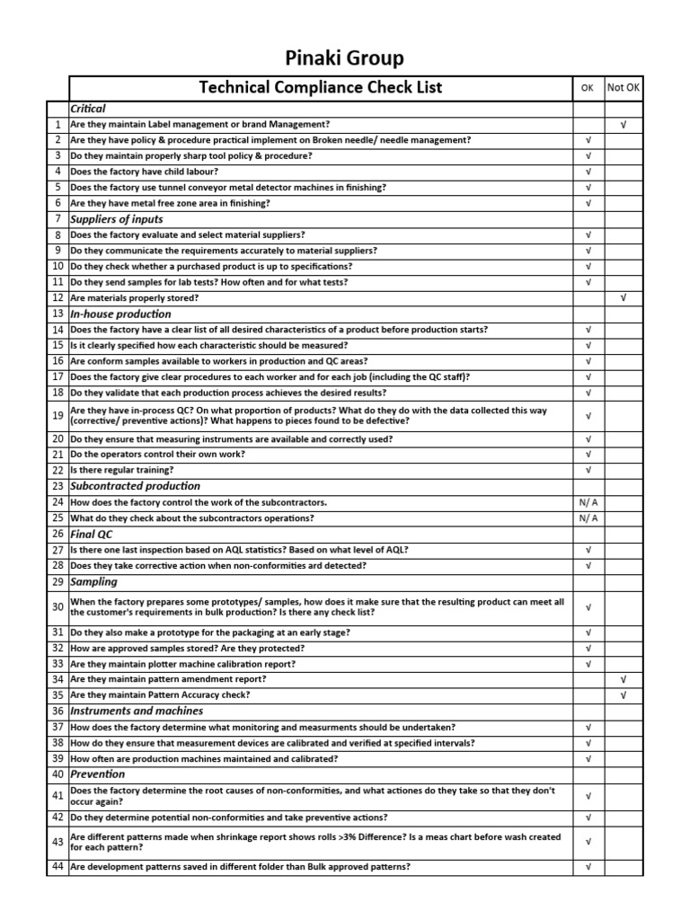 Technical Compliance Check List | PDF | Calibration