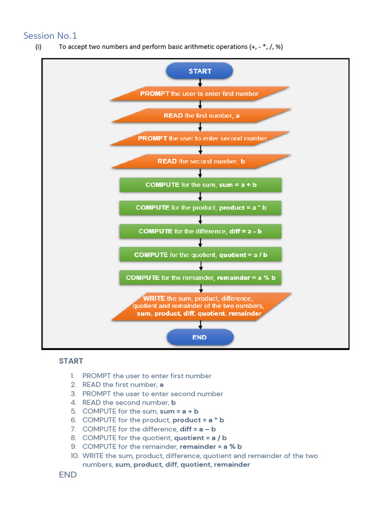 Programs Pdf Data Type Computer Science 