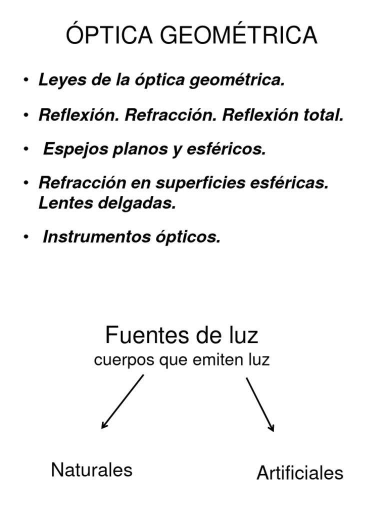 Óptica Geométrica y Espejos | PDF | Óptica | Ligero