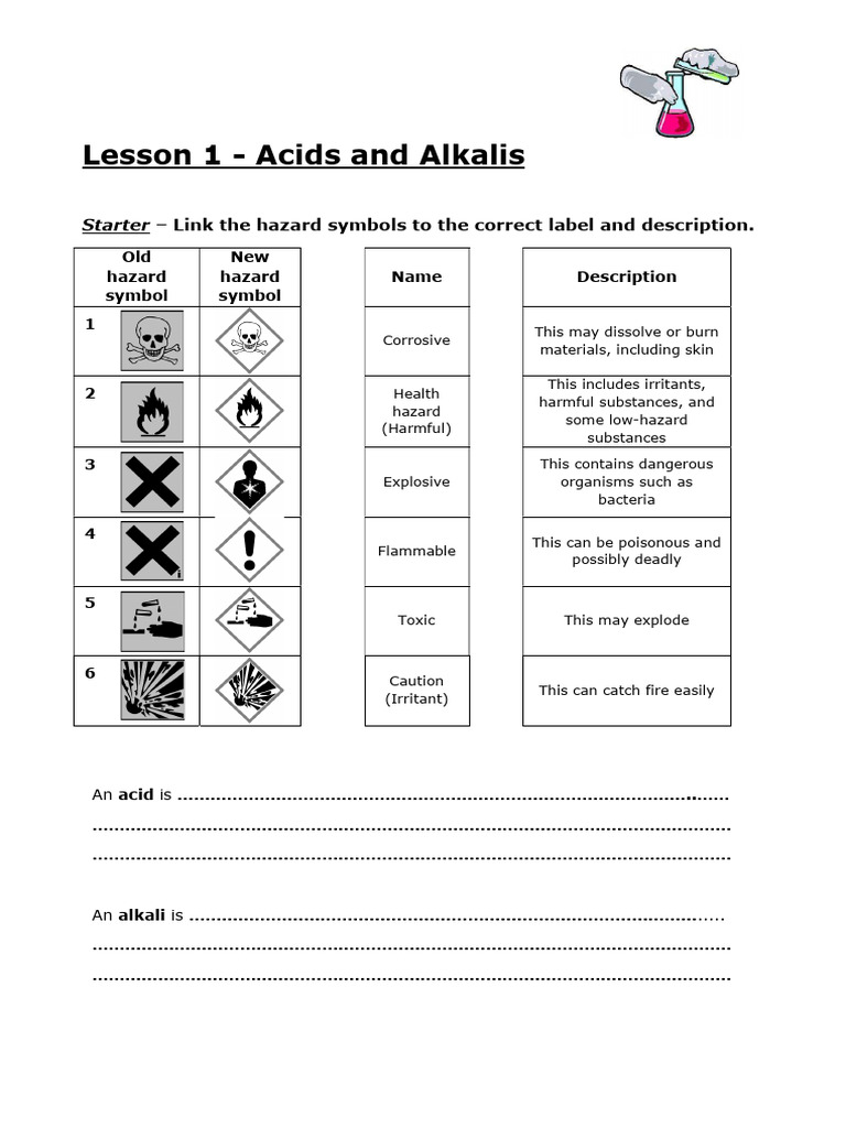 Acids and Alkalis: Hazard Symbols & pH | PDF | Ph | Materials