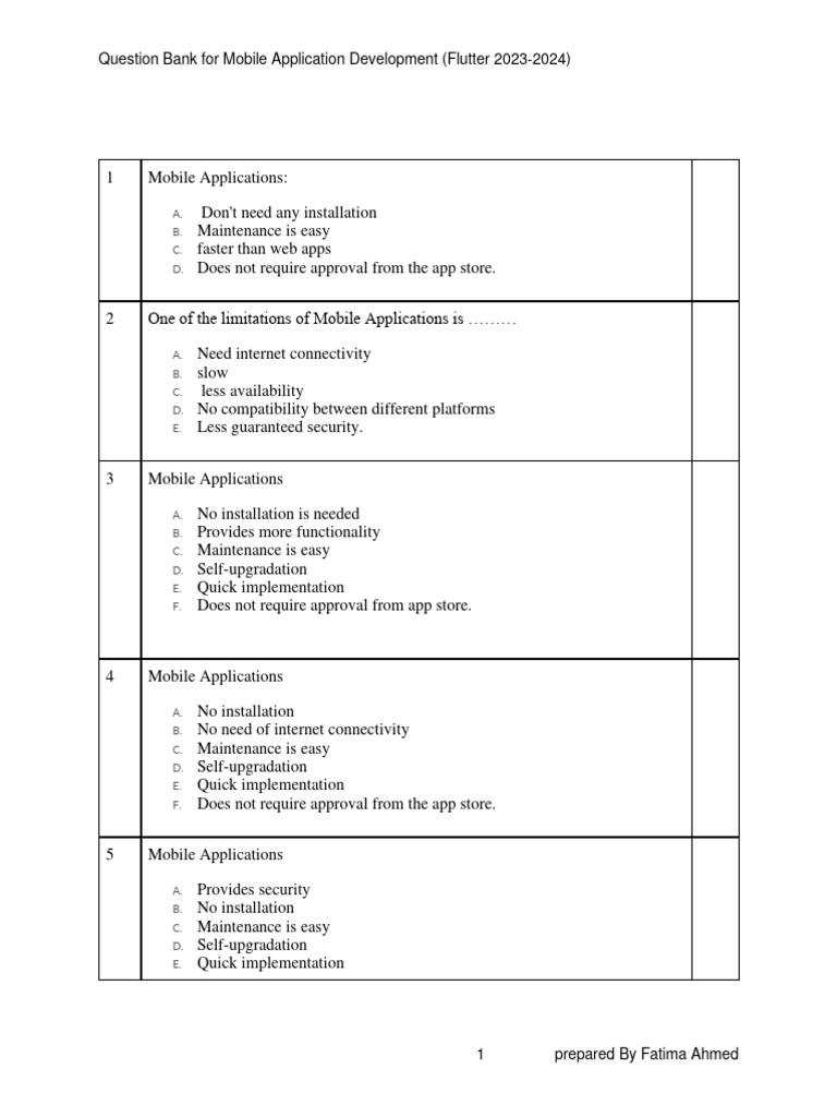 Question Bank for Mobile Application Development for Students ٠٢١٠٤٧ ...