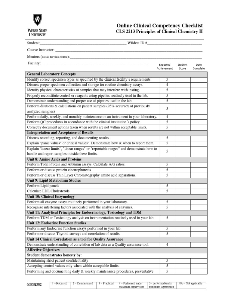 CLS2213LC checklist | PDF | Assay | Laboratories