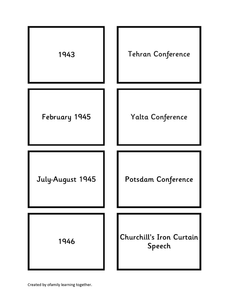 Cold War Timeline Cards | PDF