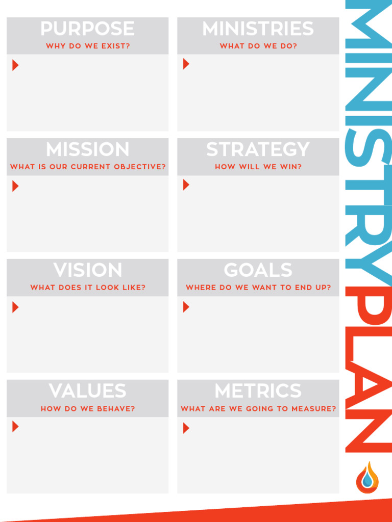 One+Page+Ministry+Plan v2 | PDF