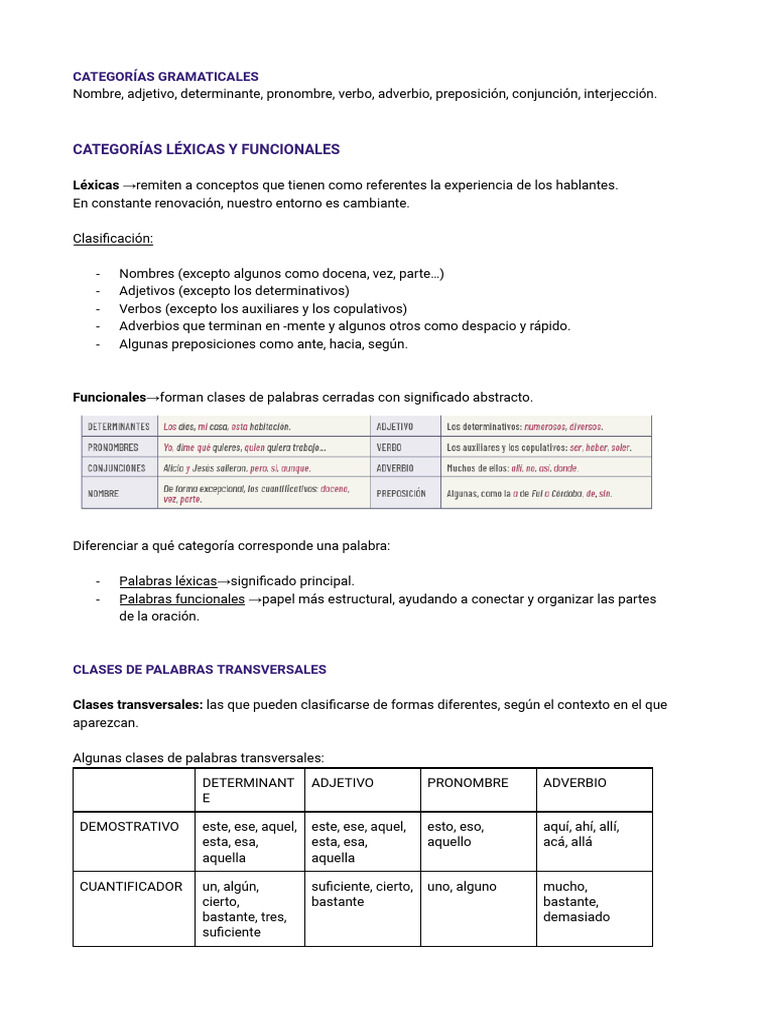 Categorías Gramaticales | PDF | Palabra | Adjetivo