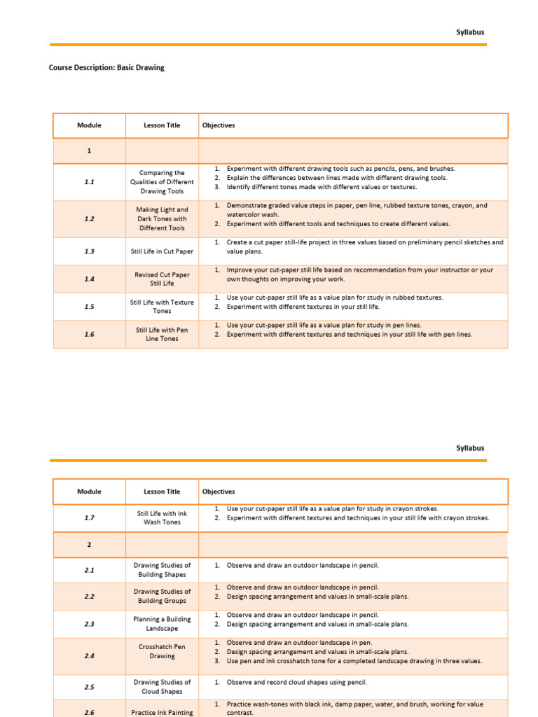 Drawing Basics 2018 Syllabus | PDF | Drawing | Still Life