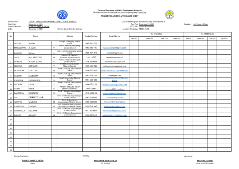 BPP NC Ii 2023 Batch 1 Attendance | PDF