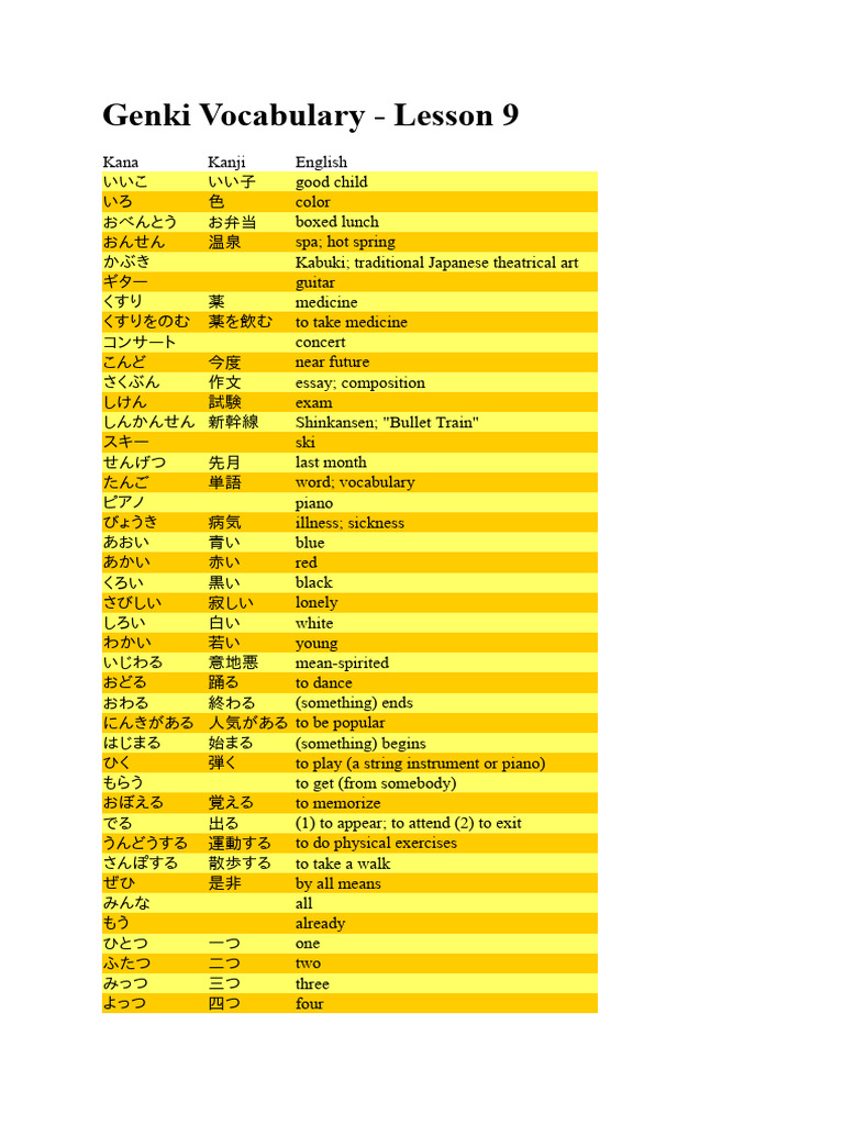 Genki Vocabulary | PDF