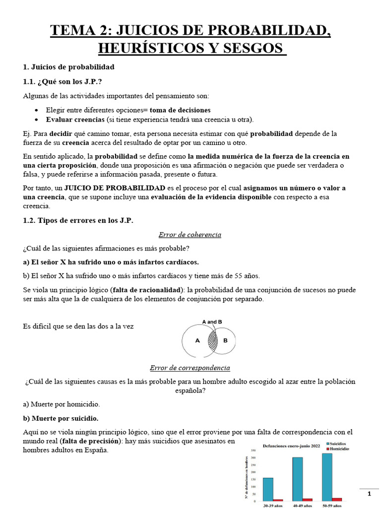 TEMA 2 | PDF | Heurístico | Pensamiento