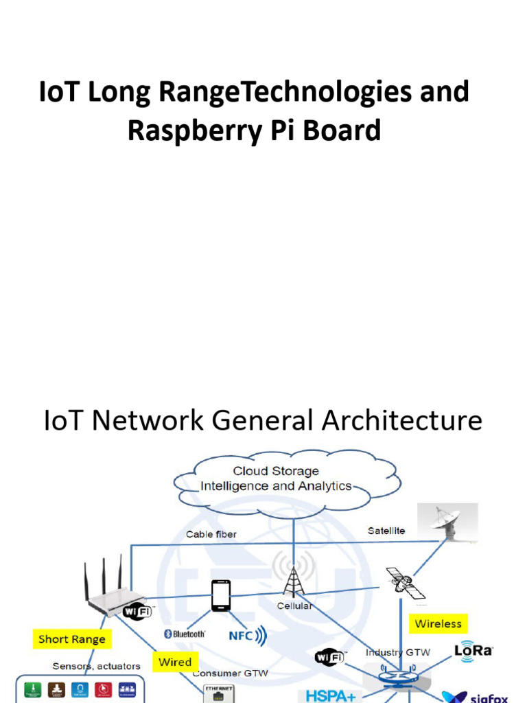 IoT-Raspberry Pi - PPTX - 0 | PDF | Raspberry Pi | Computer Science
