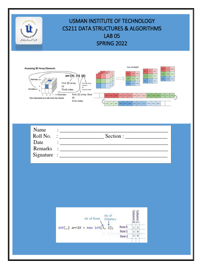 Dsa Lab 05 Spring 2022 Se Pdf Parameter Computer Programming Method Computer Programming