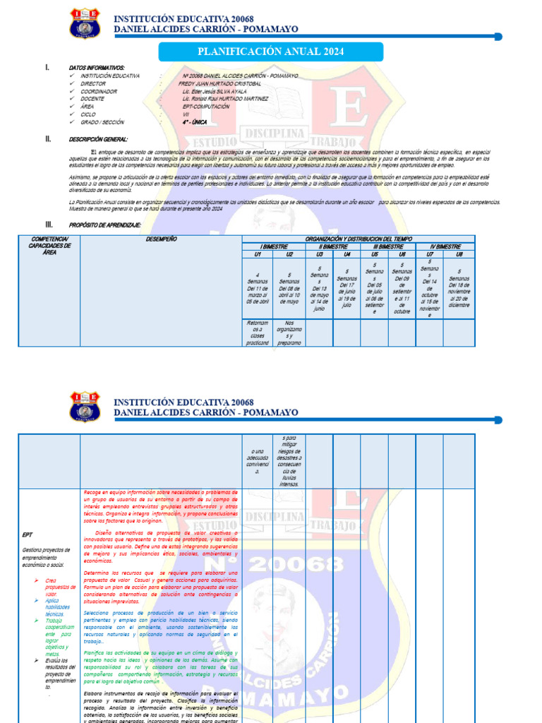 Planificación Anual 2024 EPT-Computación | PDF | Aprendizaje | Igualdad de género