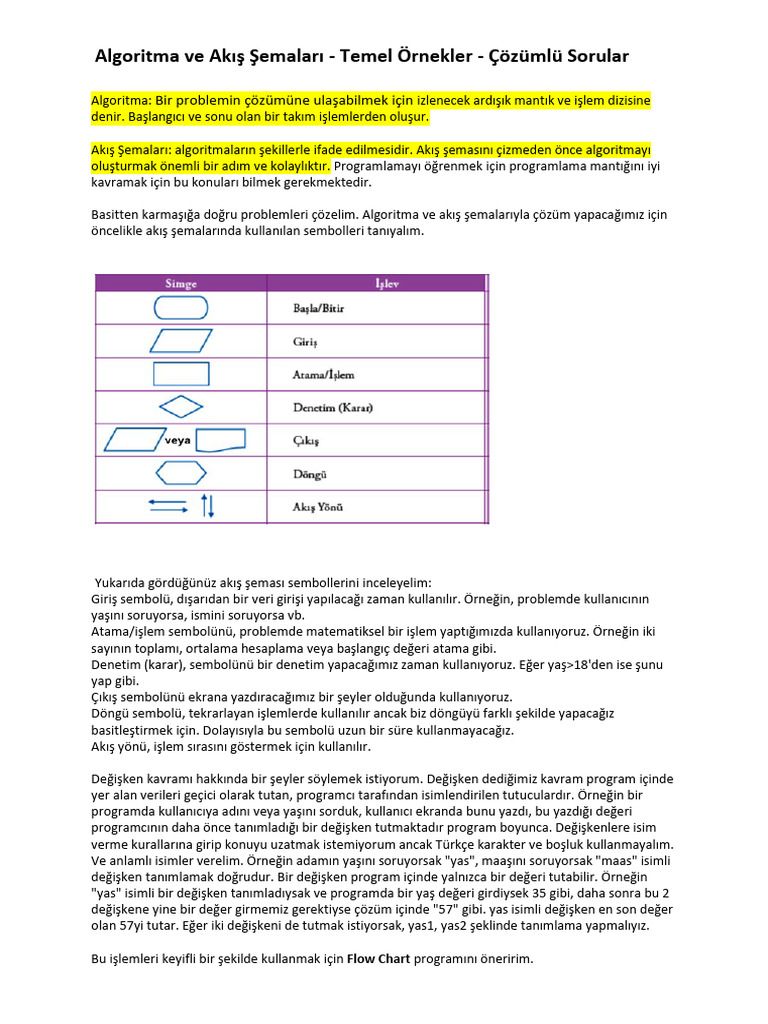 Algoritma Ve Akış Şemaları - Temel Örnekler - Çözümlü Sorular | PDF