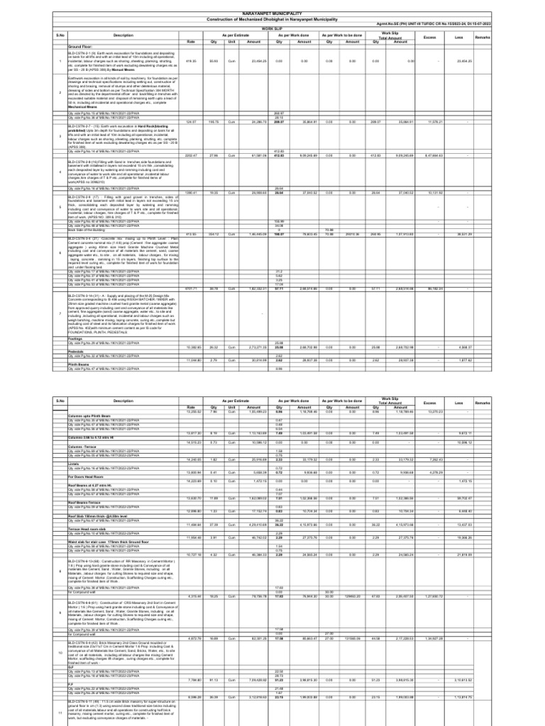 WS DBG NRPT | PDF | Concrete | Door