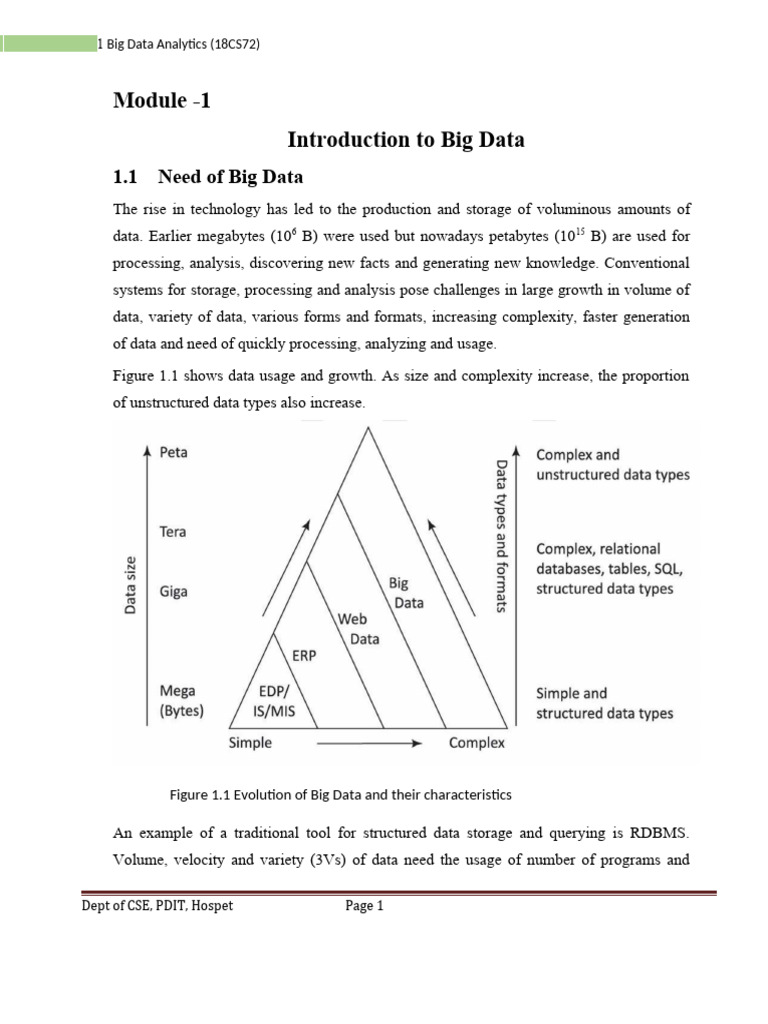 BDA (18CS72) Module-1 | PDF | Scalability | Cloud Computing