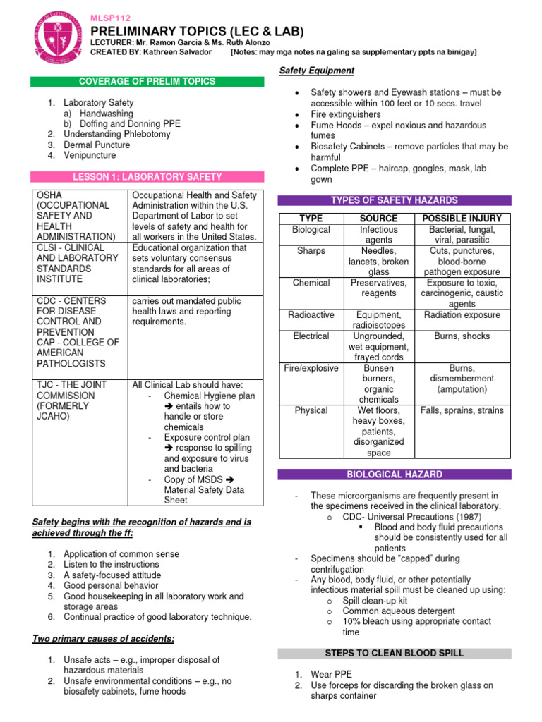 MLSP Prelim Notes | PDF | Personal Protective Equipment | Laboratories