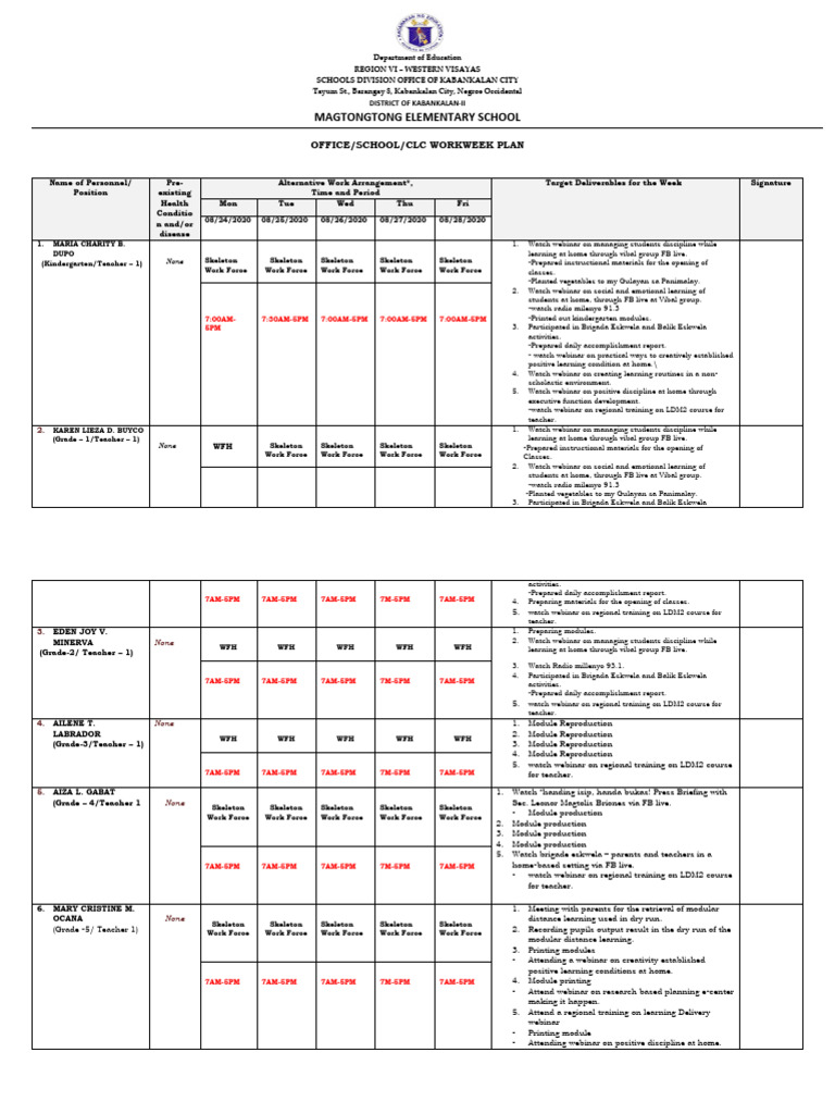 Workplan Magtongtong August 24-28 | PDF | Change | Behavior Modification