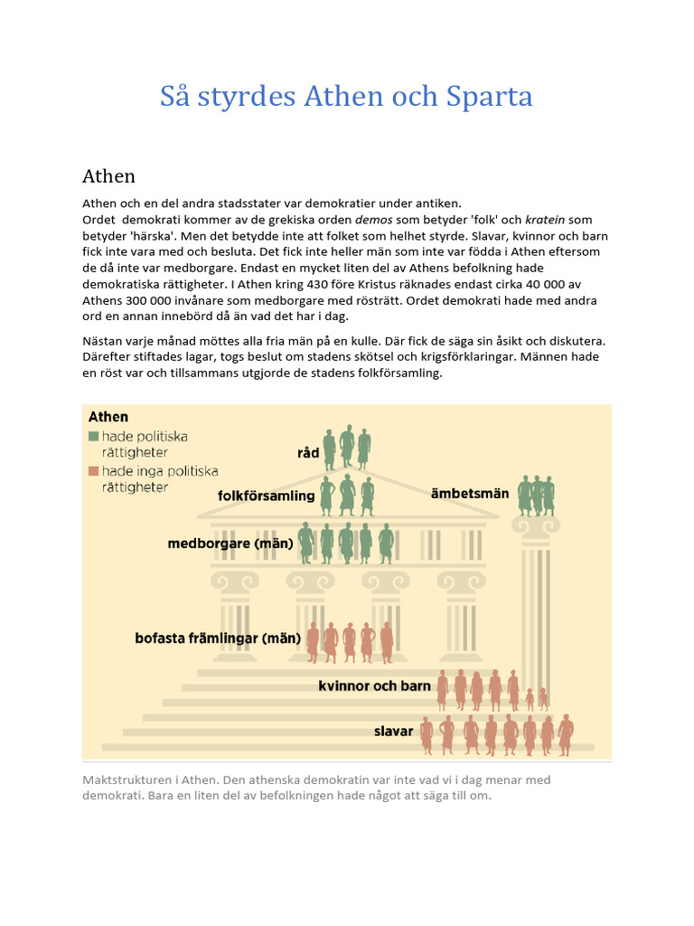 Athen Och Sparta | PDF
