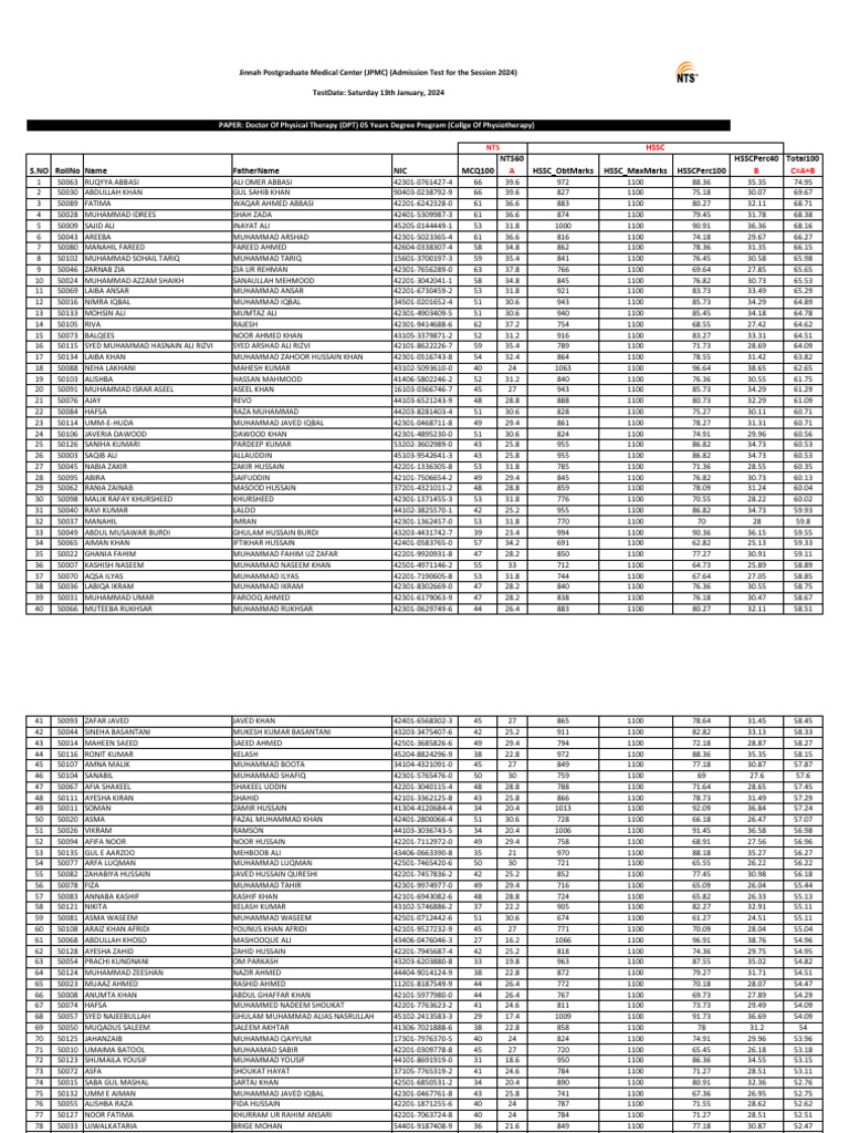 Doctor Of Physical Therapy Dpt 05 Years Degree Program Collge Of