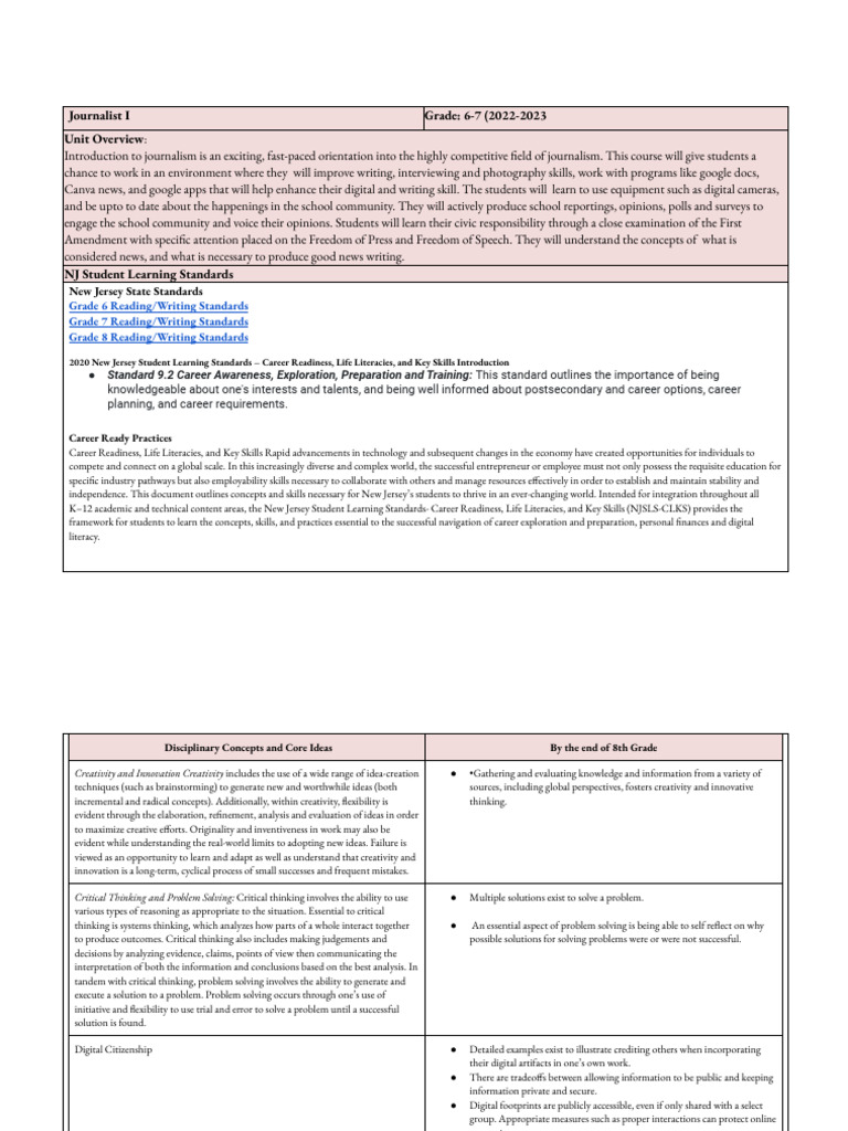Introduction to Journalism for Grades 6-7 | PDF | Creativity | Critical ...
