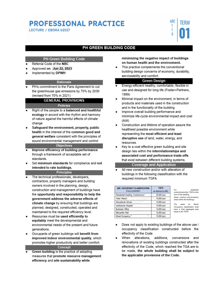 PP1 - PH Green Building Code | PDF | Green Building | Efficient Energy Use