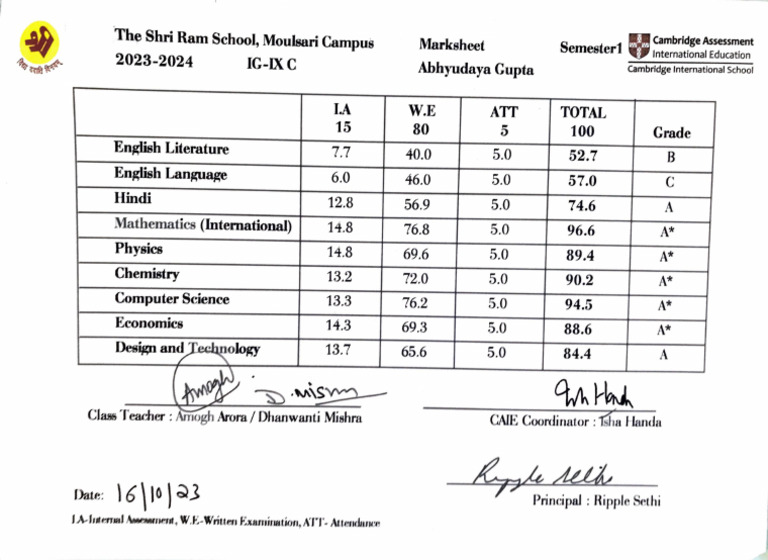 Grade 9 Report Card | PDF