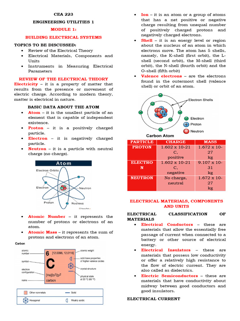 Cea 223 Mod 1 | PDF | Electric Current | Electricity