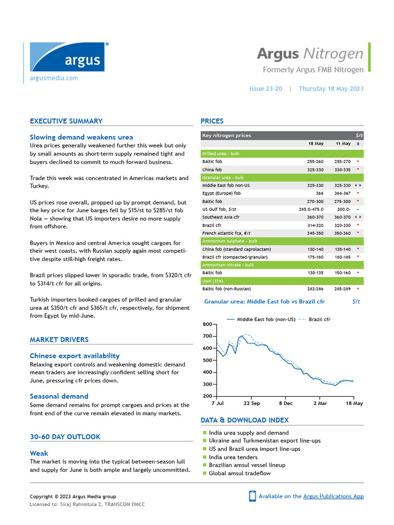 Argus 20230518fmbnit | PDF | Fertilizer | Cargo