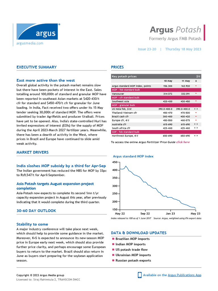 Argus 20230518fmbpot | PDF | Fertilizer | Potash
