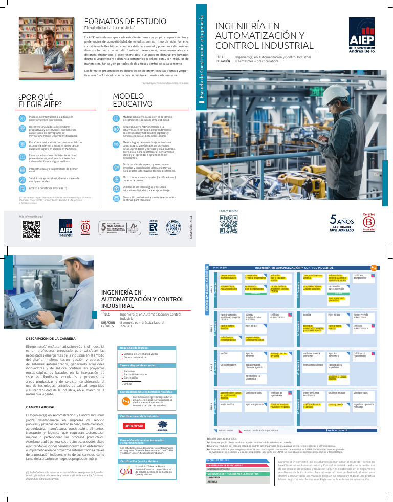 Ingeniería en Automatización y Control Industrial Malla Final GMA | PDF | Mecatrónica ...