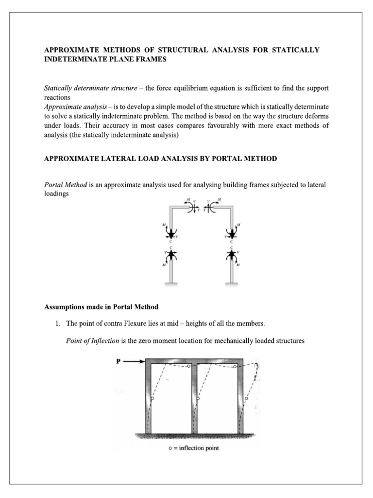 07 - Portal Method | PDF