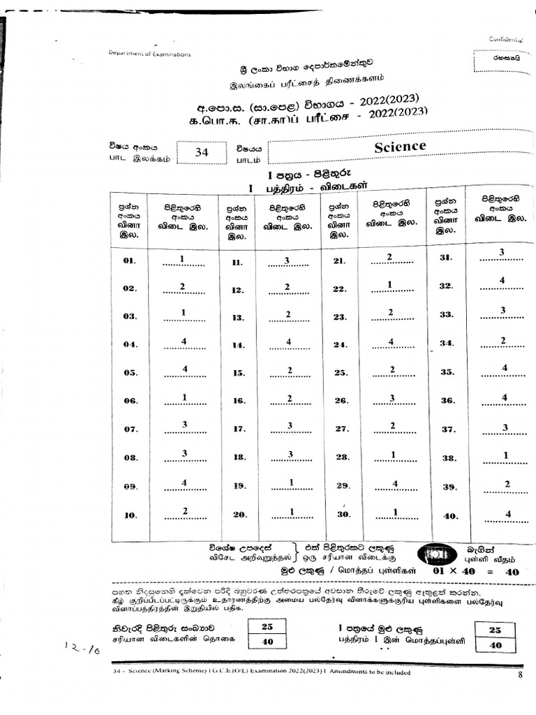 OL Science Marking Scheme English Medium | PDF
