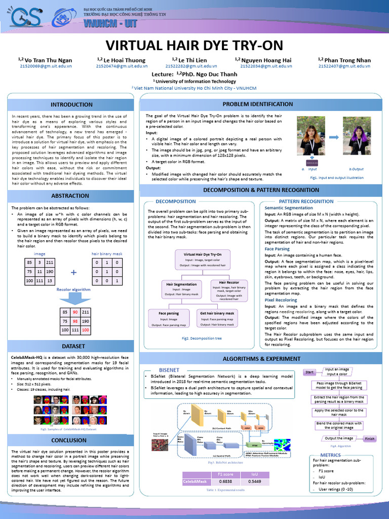 Poster Virtual Hair Dye Try On | PDF | Image Segmentation | Parsing