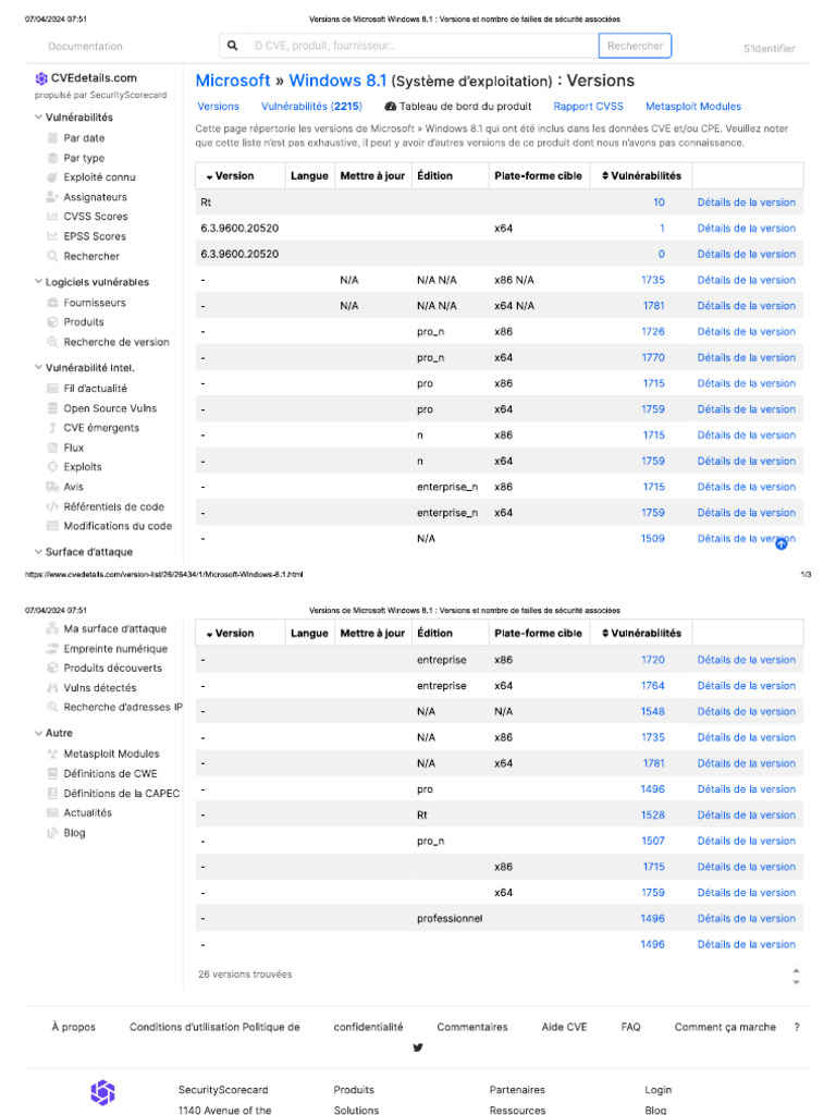 Tableau Vuln 2 Windows 8.1 | PDF