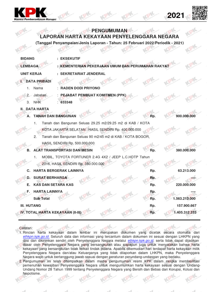 Laporan Harta Raden Dodi Priyono | PDF