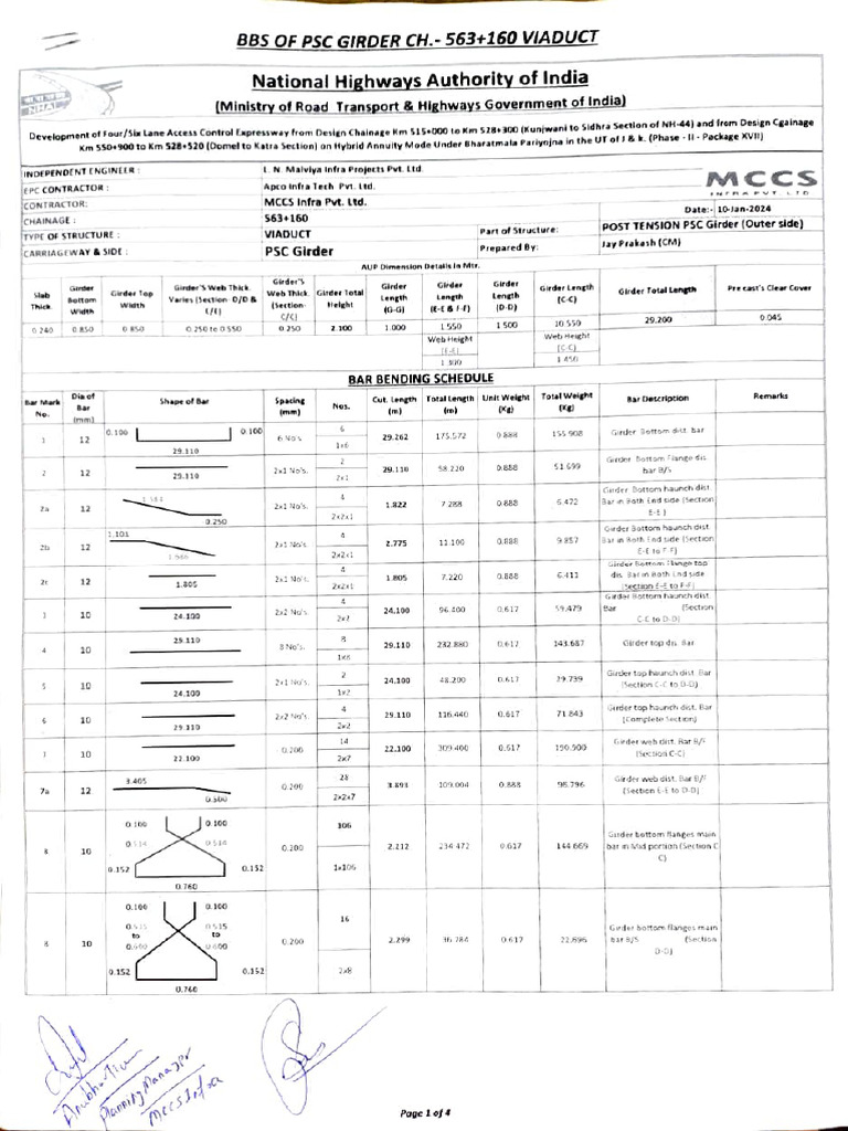 BBS for PSC Girder Viaduct NH-44 | PDF | Road Infrastructure | Road