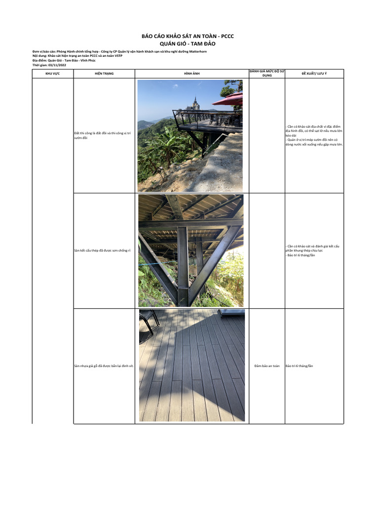 BÁO CÁO ANATPCCC QG | PDF