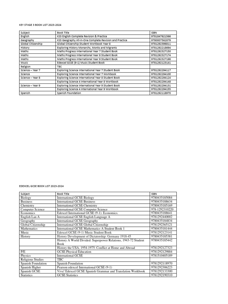 BOOK LIST 2023-2024 | PDF | Mathematics | Science