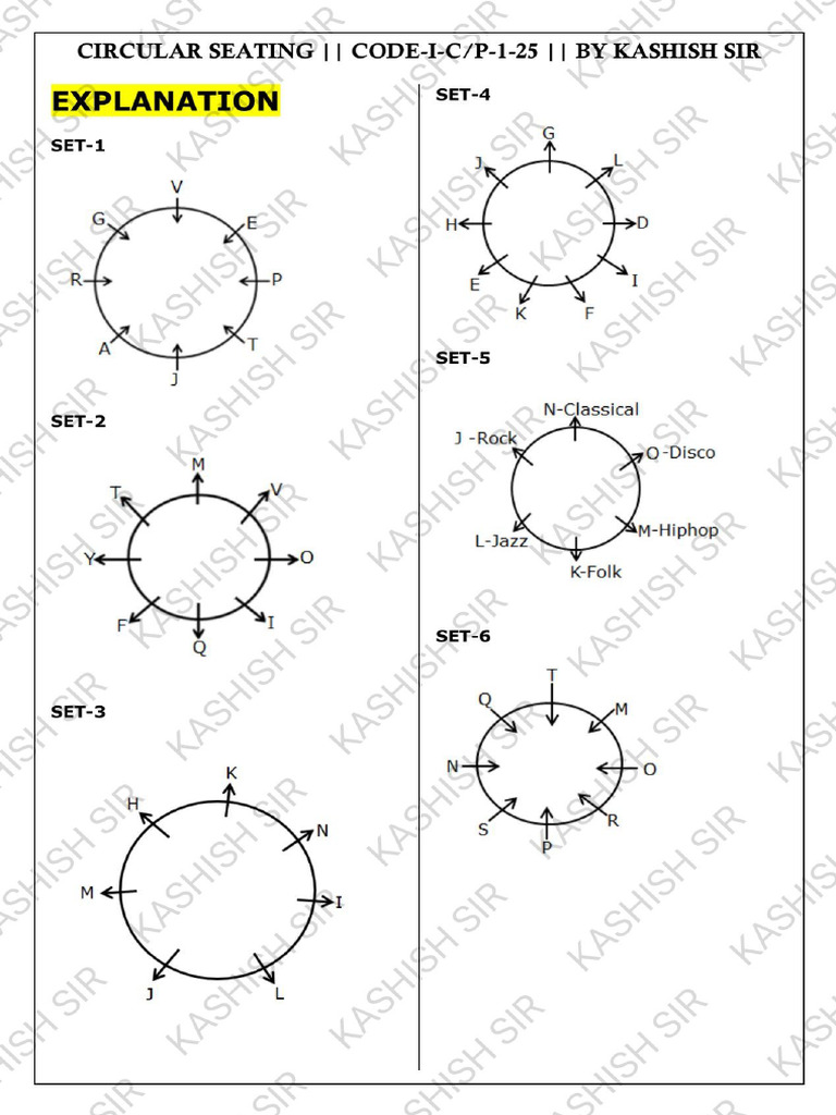 Circular Seating Arrangement | PDF