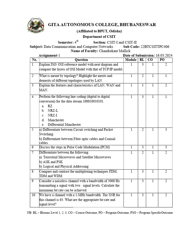 BTECH CSIT 4th Sem DCCN Assignment-1 | PDF | Telecommunications | Network Architecture