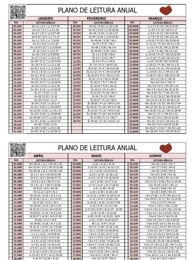 Plan de Lecture Biblique Annuel | PDF