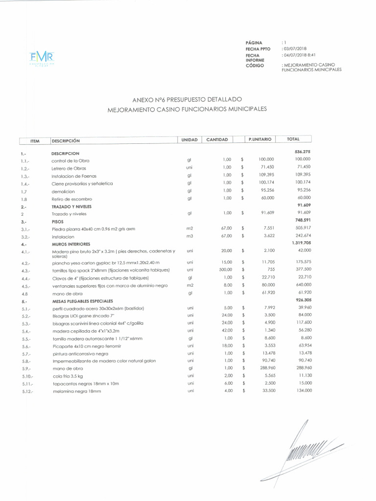Anexo Nº6 (Presupuesto Detallado) | PDF