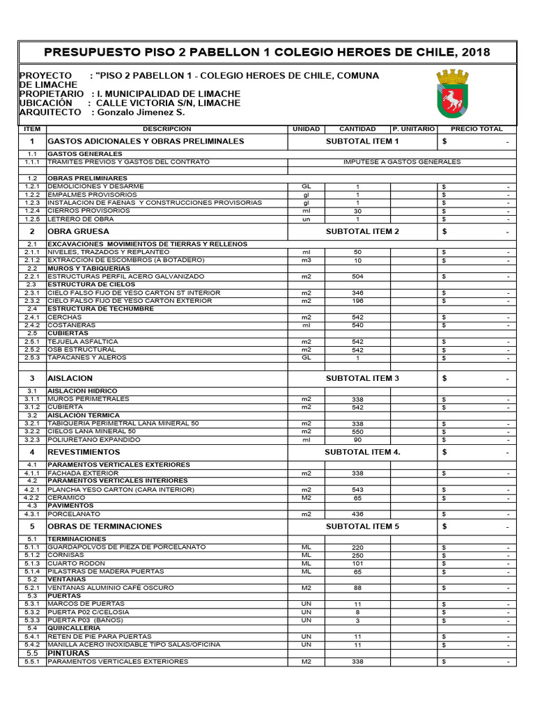 Itemizado | PDF | Ingeniero civil | Materiales