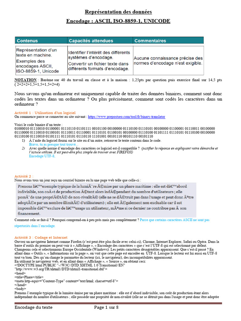 Codage des caractères et encodage | PDF | Codage des caractères | ASCII