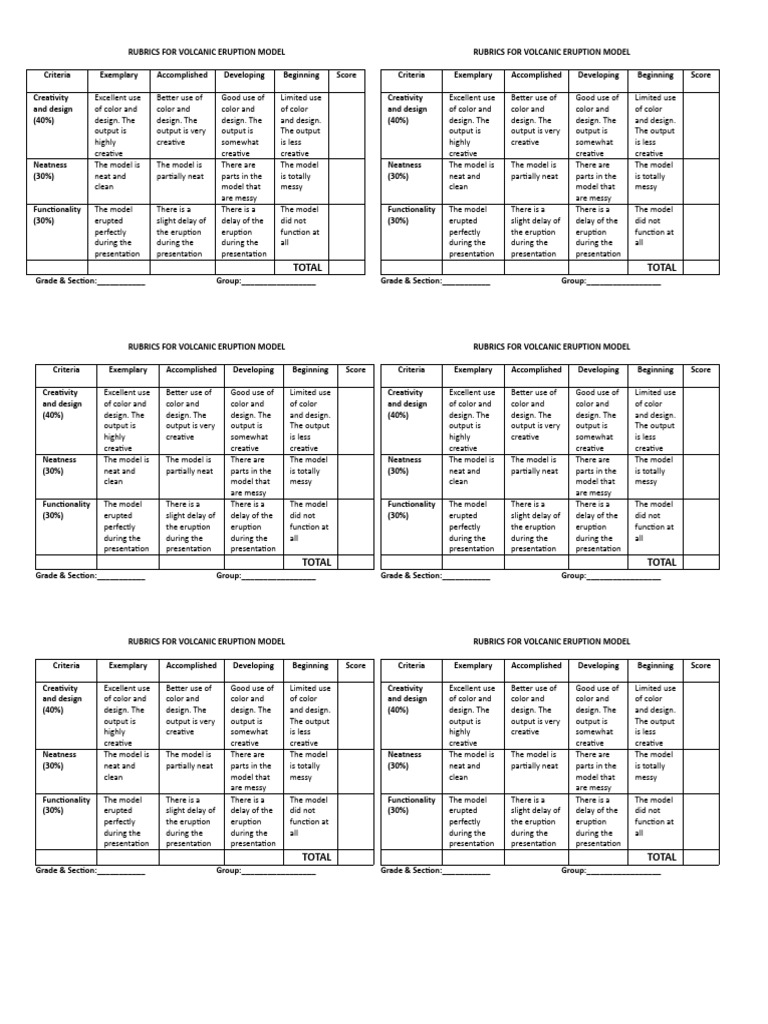 Rubric for Volcano Model Evaluation | PDF | Types Of Volcanic Eruptions ...