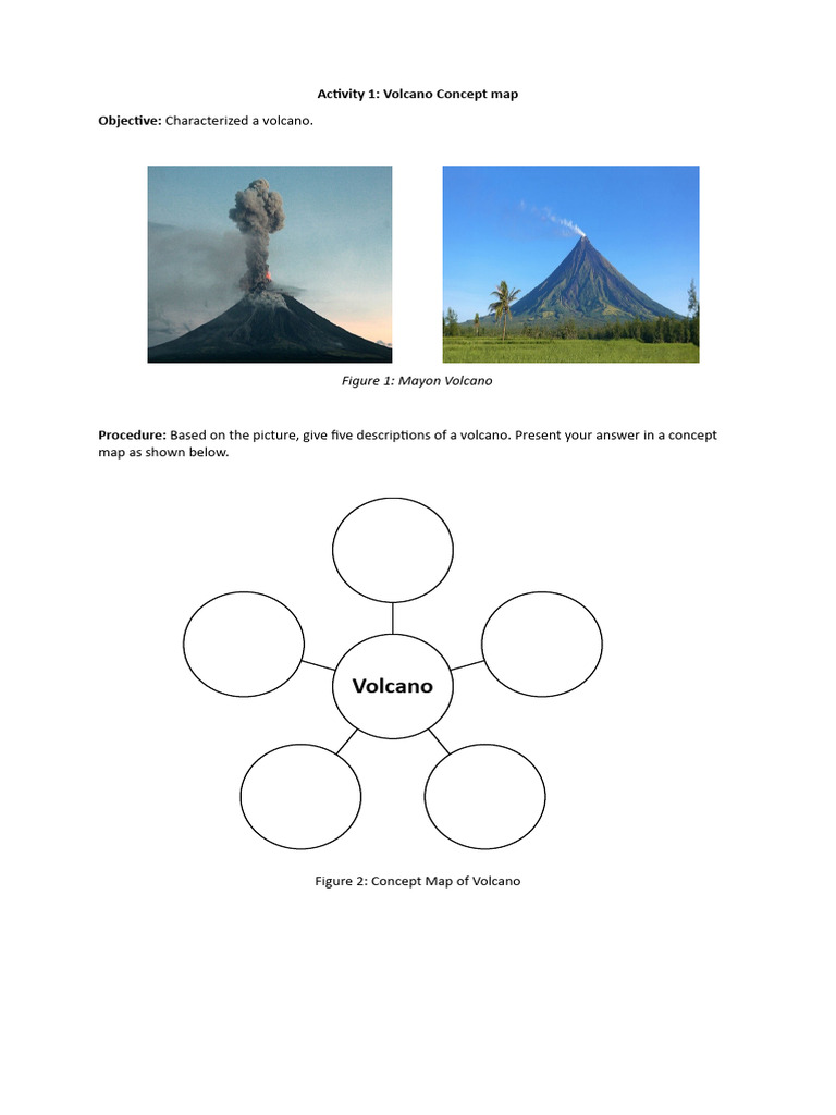 Activity 1-Concept Map of Volcano | PDF