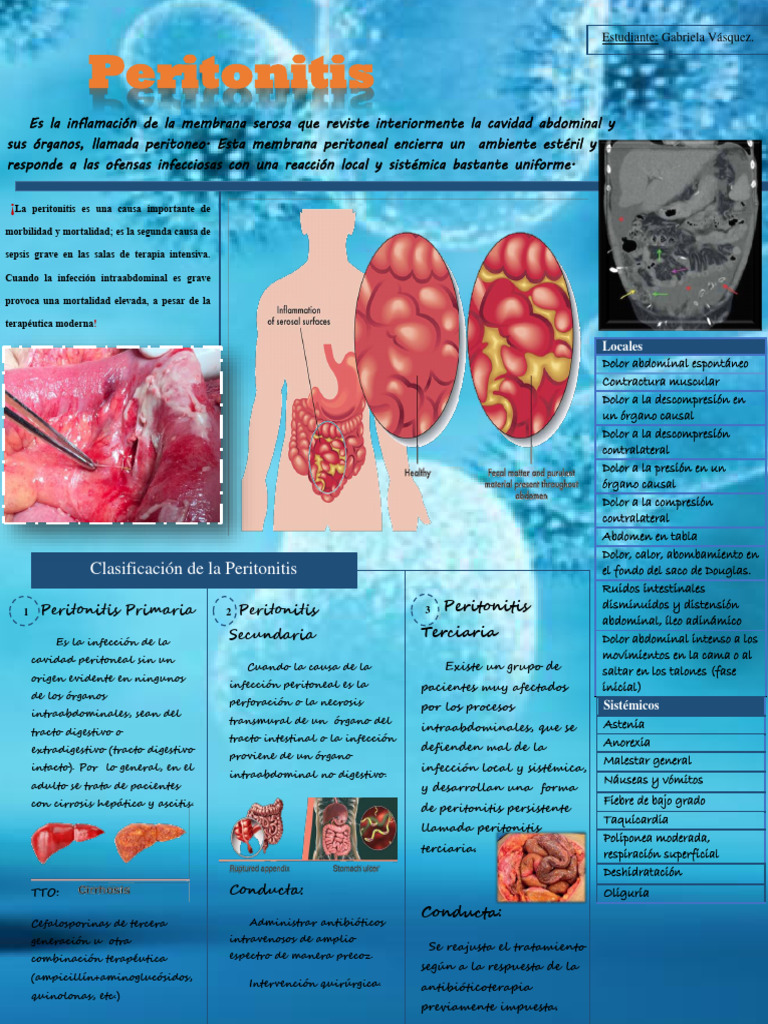 Peritonitis Clasif, Que Es, Tto | PDF | Causas de la muerte | Medicina