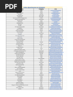 ChatGPT Secret Codes | PDF