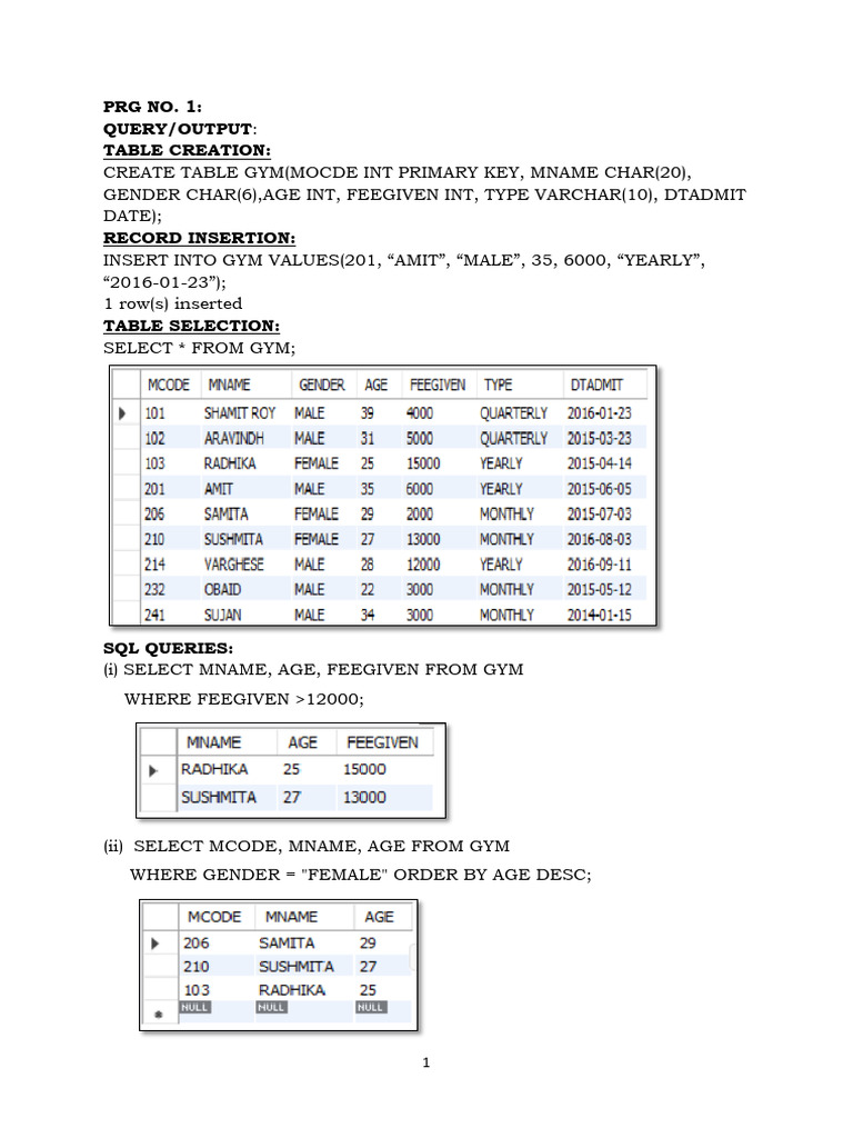 Lab Pgm Sql 12 Input Output Pdf Computer Programming Sql 